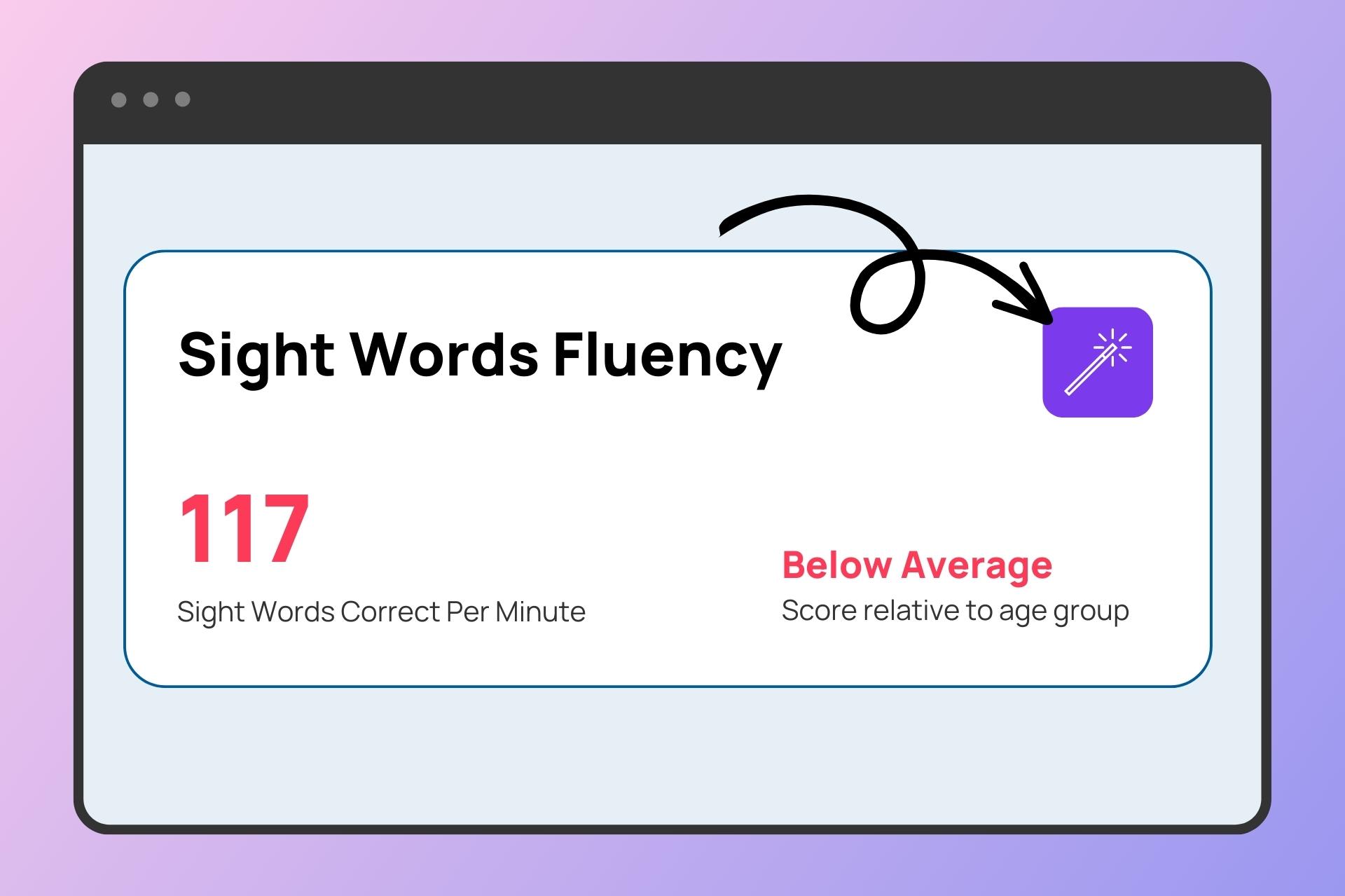 Dystutor AI Reading Assistant - Dystech